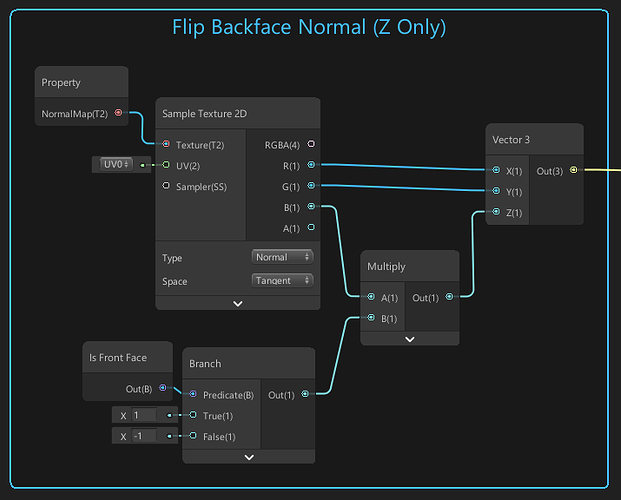 Shader graph + LWRP, can't use flipped normals? - Unity Engine - Unity ... Shader graph + LWRP, can't use flipped normals? - Unity Engine - Unity ...