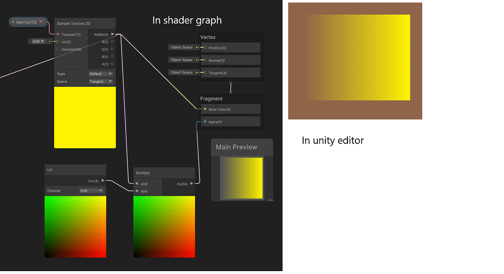 In 2D, how to give sprite a different texture transparency? - Unity Engine - Unity Discussions