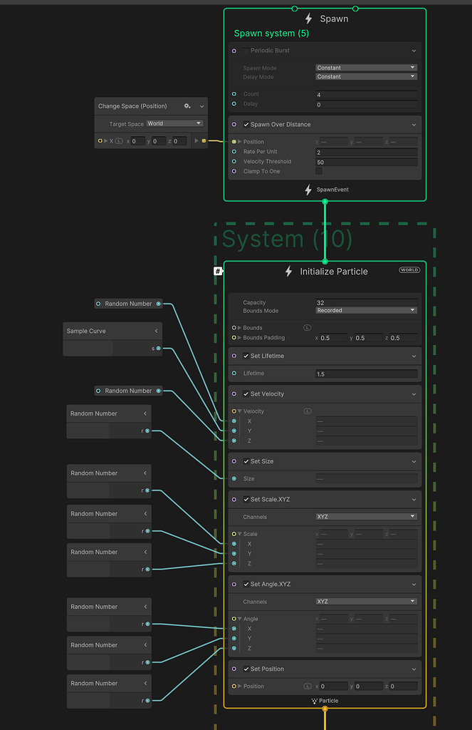 Vfx Spawn Over Distance Apply Set Position Velocity And Other Effects Not Applying 