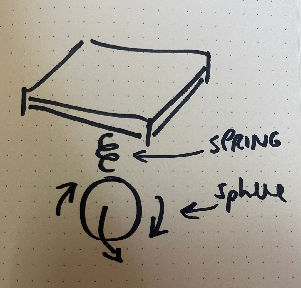 How to make a rolling sphere with a platform attached to it - Questions & Answers - Unity ...