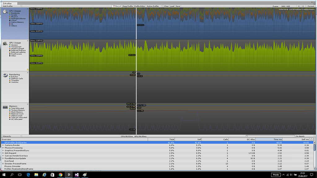 Android Built Game Unity Profilerrender Drawing Clear And Gpuprofilerendqueries Cause Spikes
