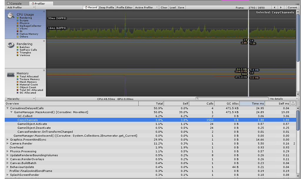 Why Setactive Game Objects Generate Too Much Garbage In The Profiler Questions And Answers