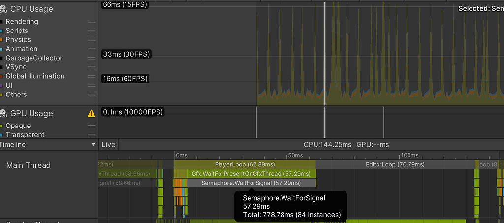 semaphore.waitforsignal causing huge spikes in profiler. Restarting Unity fixes the problem ...