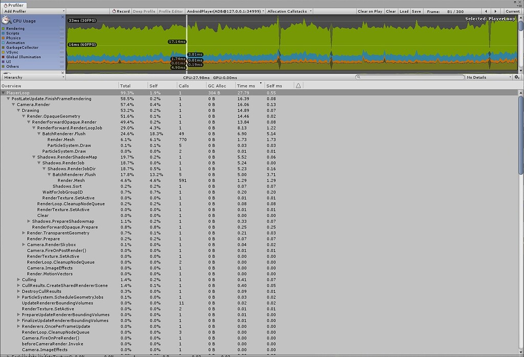 Problem with performance when reloading the game scene on android - Unity Engine - Unity Discussions