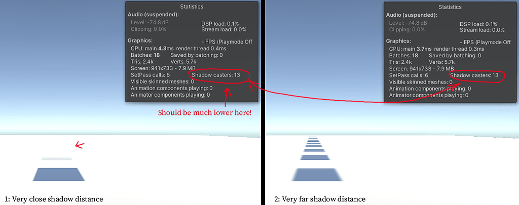 Shadow Distance not working in "Close Fit" mode - Unity Engine - Unity Discussions