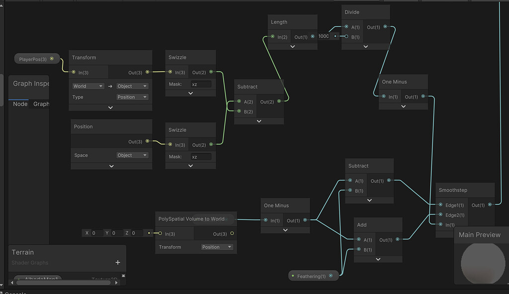 Doing calculations in object space doesn't translate to vision pro simulator - Unity Engine ...