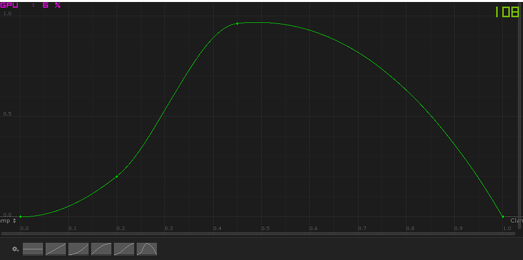 Increment a variable by using an AnimationCurve graph - Questions & Answers - Unity Discussions