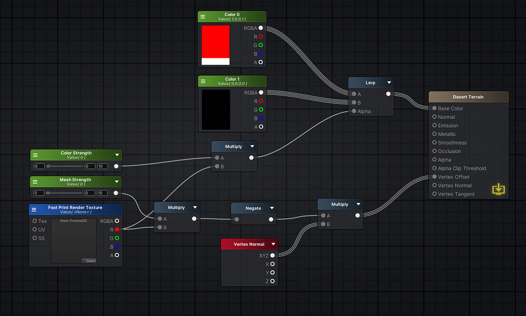 Mesh deformation for foot prints - Unity Engine - Unity Discussions