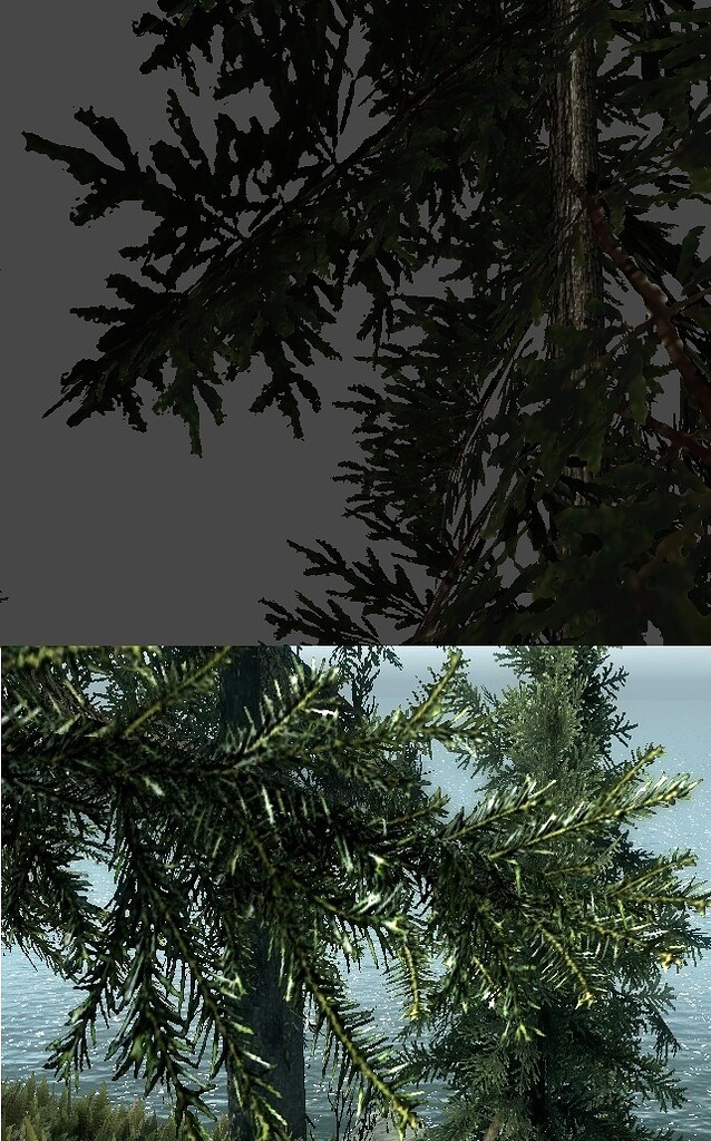 Prevent Texture Quality From Being Degraded When Importing Into Unity Questions And Answers