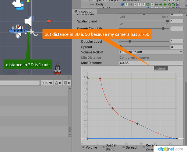 How do I set a distance for audioSource ??? - Questions & Answers ...