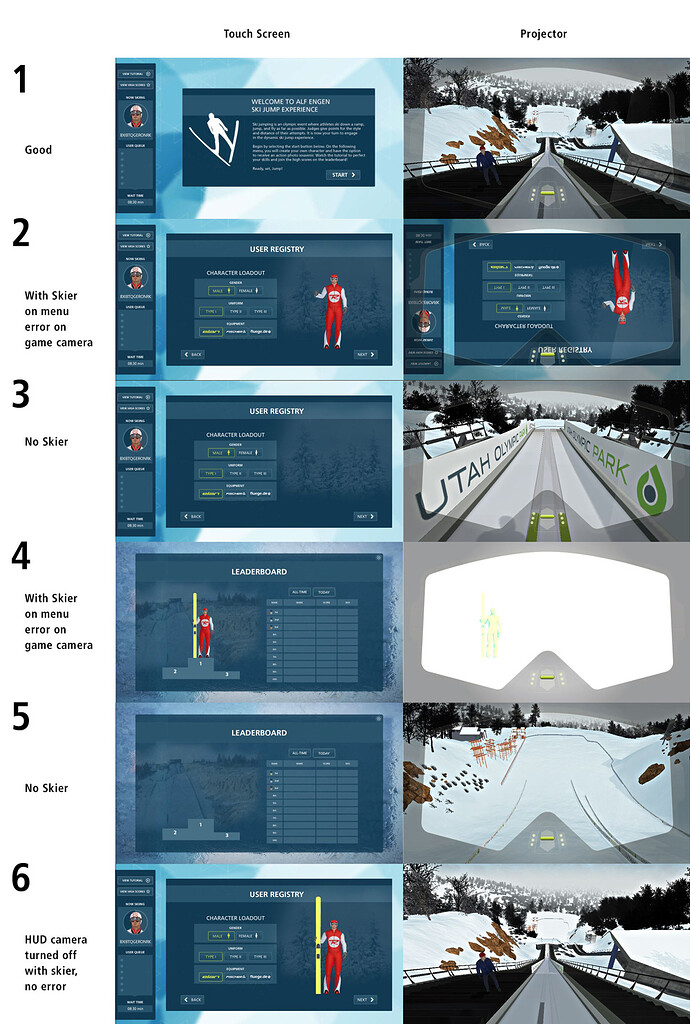 Two cameras rendering to same viewport rect sometimes causes lower camera to render incorrectly ...