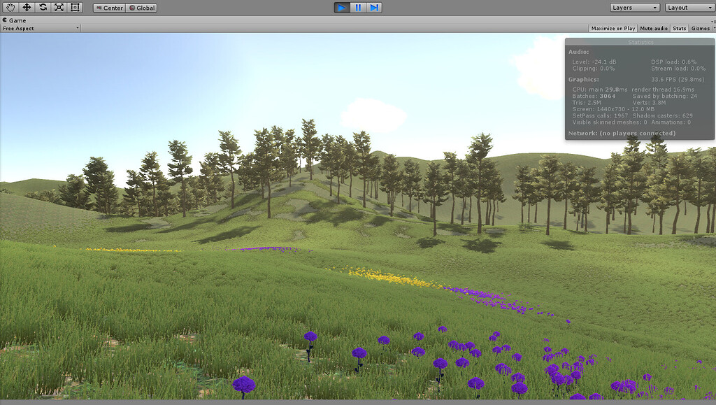 Grass is blotchy when far away - Unity Engine - Unity Discussions