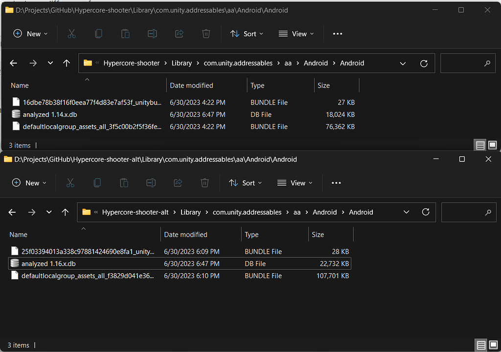 Different addressables bundle size with the same size inside assets breakdown. - Unity Engine ...