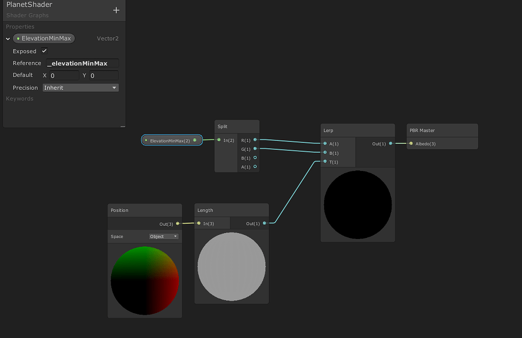 Output value 'vert' is not completely initialized - Questions & Answers ...