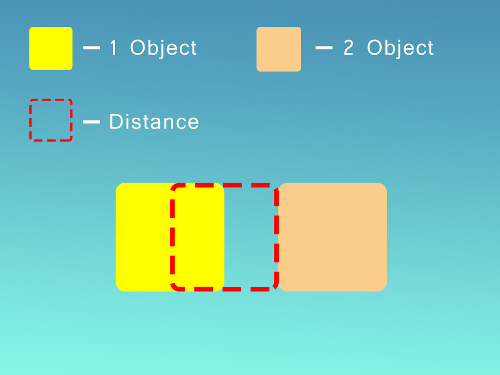 Scale To Transform Unity Engine Unity Discussions