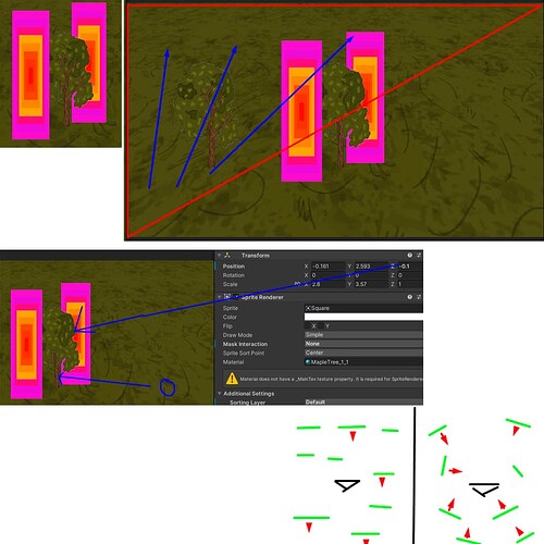 Problem with correct display of sprite layers in URP 3d scene - Questions & Answers - Unity ...