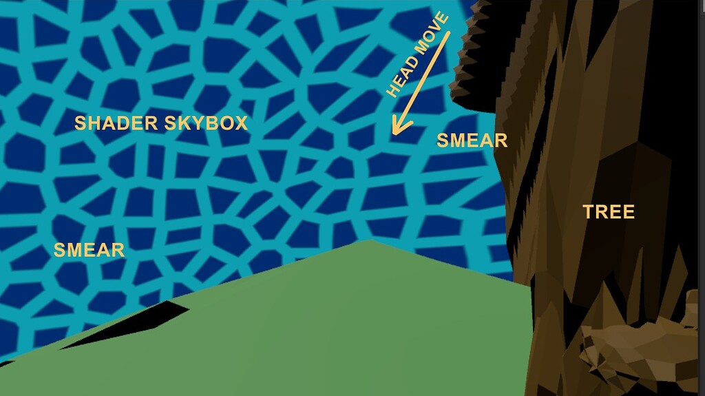 Shader Randomly Hangs And Smears Questions And Answers Unity Discussions