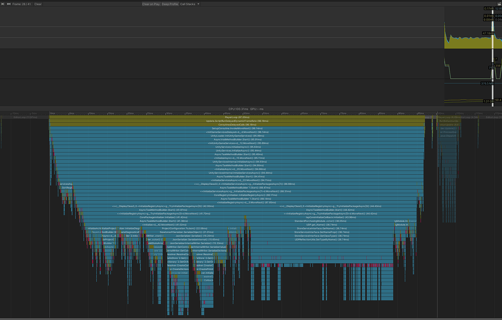 UnityServices.InitializeAsync in profiler - Unity Services - Unity Discussions