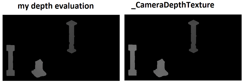 Evaluate depth for orthographic camera - Unity Engine - Unity Discussions Evaluate depth for orthographic camera - Unity Engine - Unity Discussions