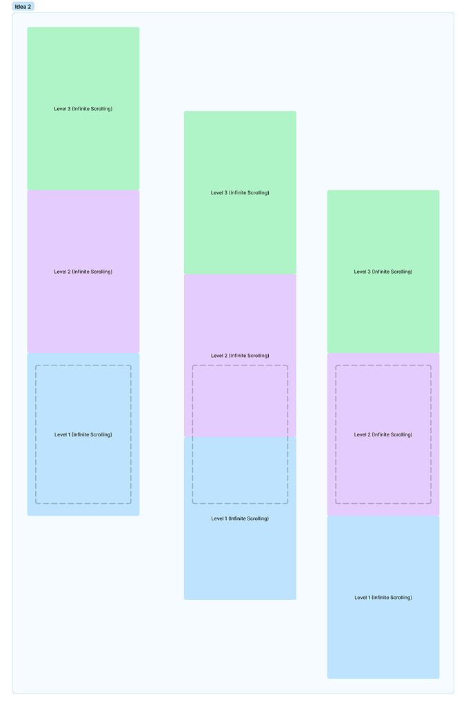 2D Endless Runner : Background transition based on score - Unity Engine ...
