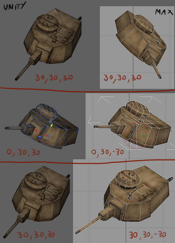 Object angles/rotation differ between Unity and 3DSMax - Questions & Answers - Unity Discussions