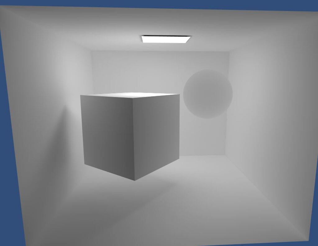 Emissive light and dynamic objects - Unity Engine - Unity Discussions