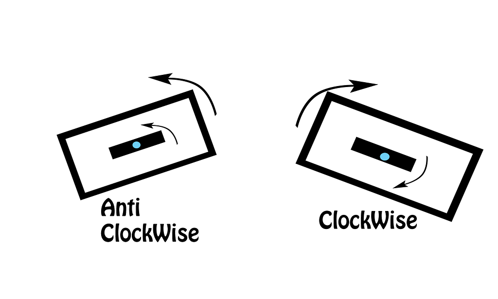 Smooth tilt accelerometer - Questions & Answers - Unity Discussions