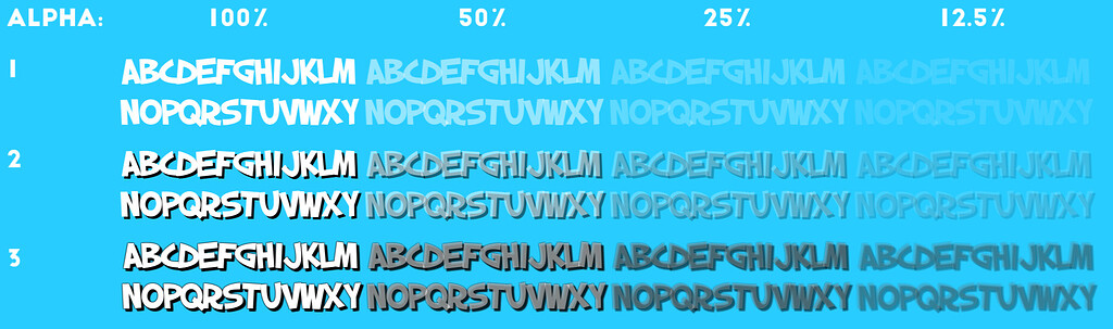 Font Renders Incorrectly Questions And Answers Unity Discussions