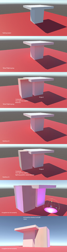 Problem copying real time lighting Data - Unity Engine - Unity Discussions