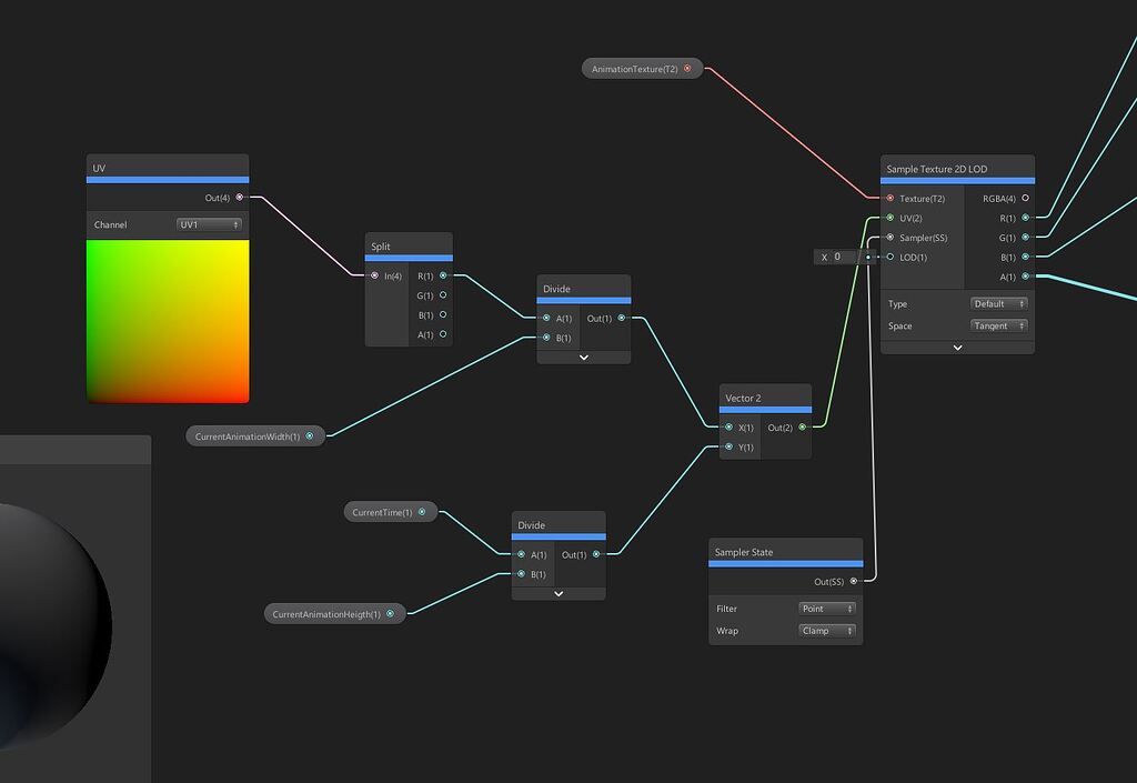 Shadergraph SampleTexture2DLOD not accurate enough? - Questions & Answers - Unity Discussions