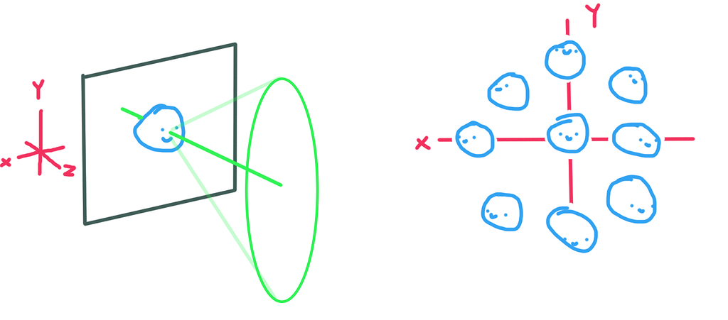 How can I make a character look in a direction that's halfway between ...