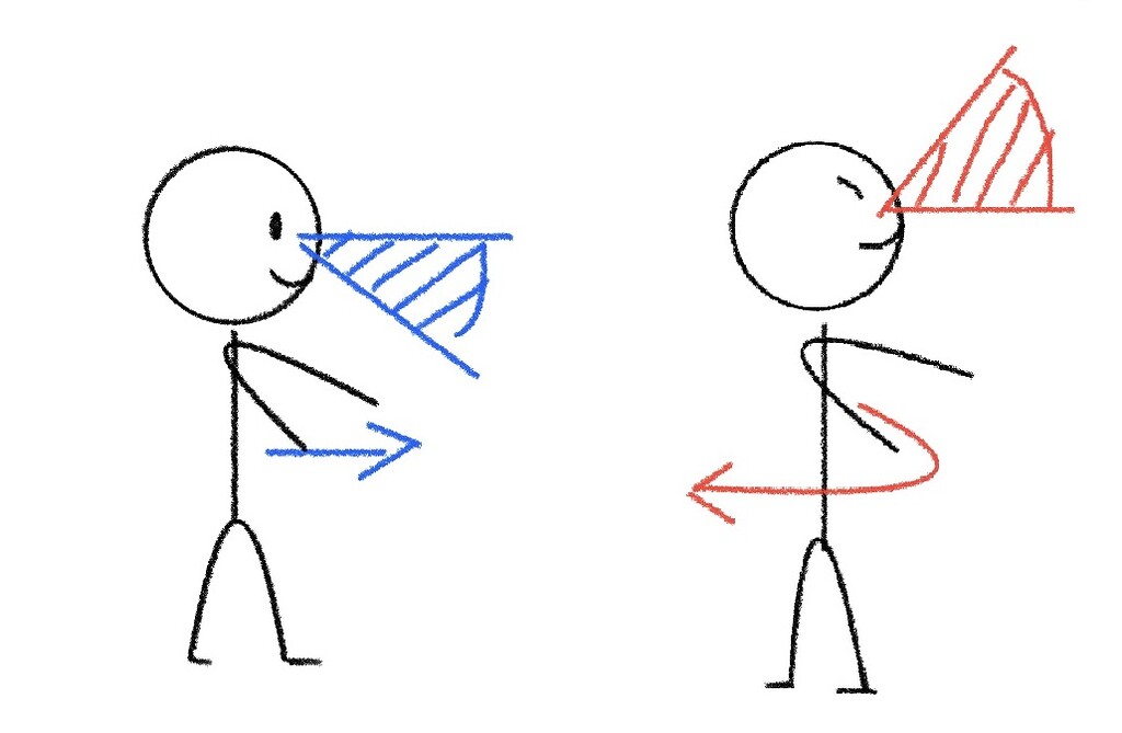 Why Vr Body Turn Around When The Player Look Up Questions And Answers Unity Discussions 