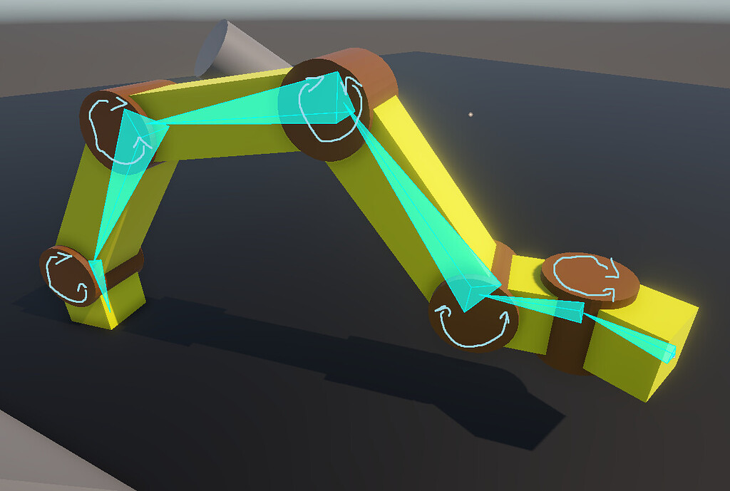 Animation rigging for Inverse Kinematics - Unity Engine - Unity Discussions