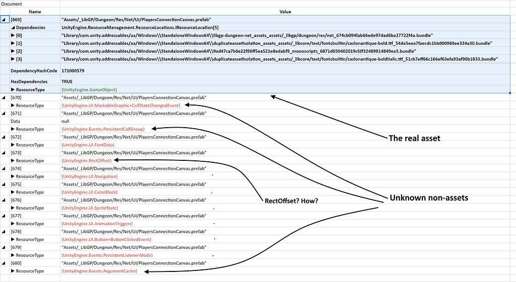 LoadResourceLocationsAsync returns RectOffset and ButtonClickedEvent? - Unity Engine - Unity ...