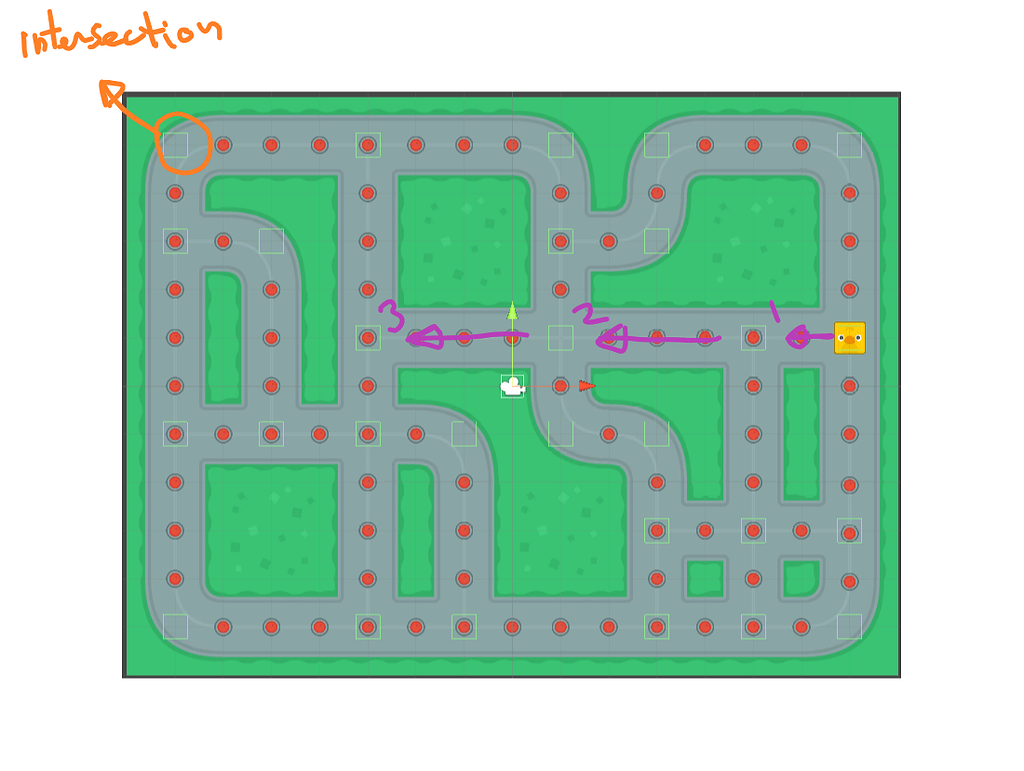 Player Doesn T Move Towards Object Recognized By Raycasthit2d Eventhough Raycast Is Drawn