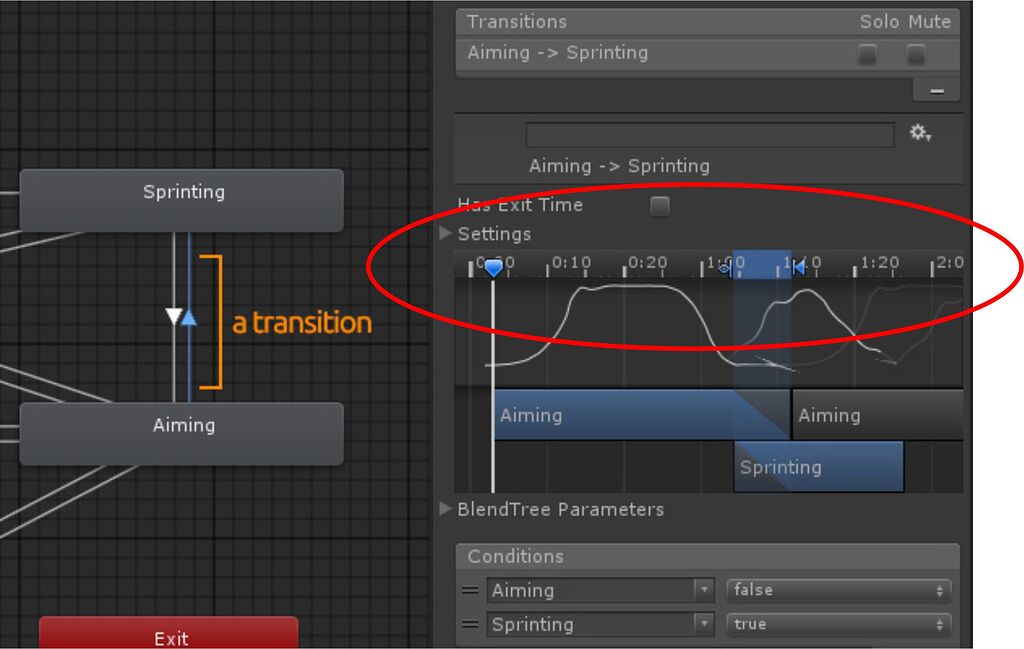 Time scale in the mecanim inspector - Unity Engine - Unity Discussions