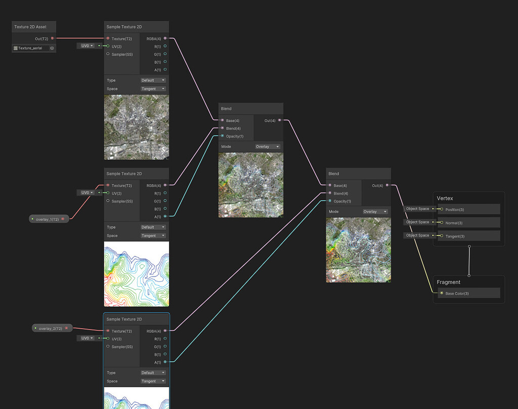 How to apply glow effect to some textures? - Unity Engine - Unity Discussions