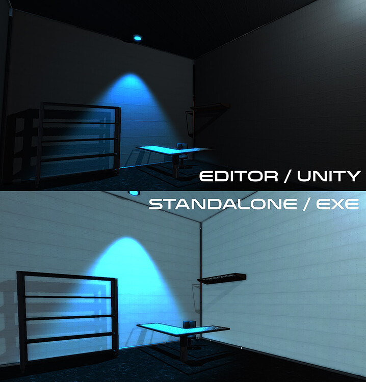 Lights in build looks different from editor - Questions & Answers - Unity Discussions