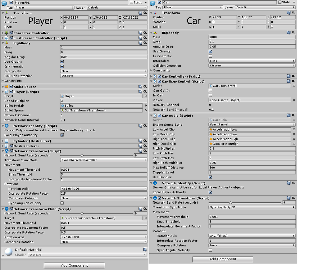 Multiplayer Syncing SetActive Problems - Questions & Answers - Unity Discussions