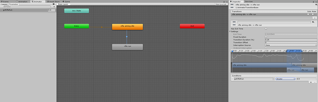 Is it possible to use more than one condition with the same float variable on a transition in ...