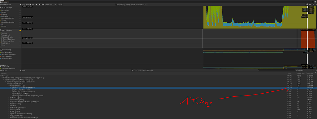 20223 Lts Massive Shadow Performance Spikes Of 250 Ms Making The Game And Editor Unusable 5428
