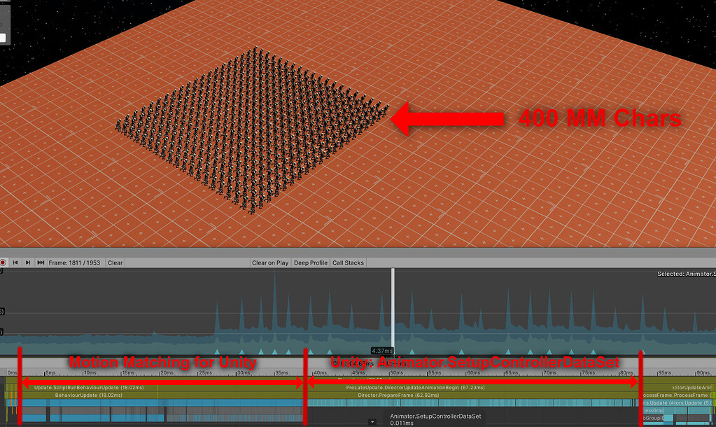 PlayableGraph Rebinding / Animator.SetupControllerDataSet - Unity Engine - Unity Discussions