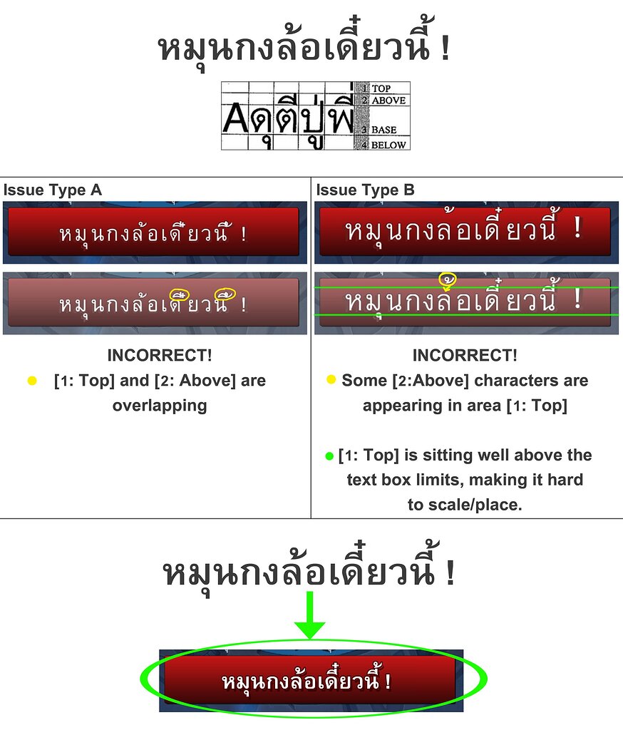 Multiple Language Support - Font Display Issues - Unity Engine - Unity Discussions