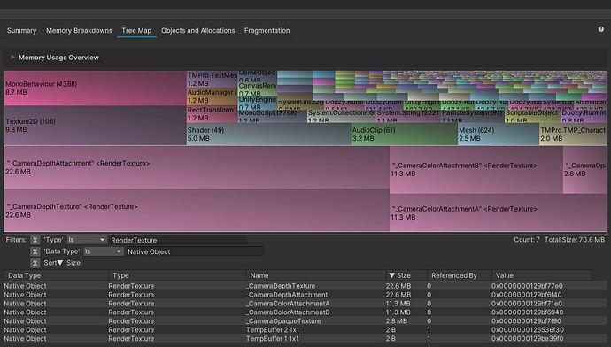 Questions about URP Render Textures: Color Buffers and Depth Attachment Optimization - Unity ...