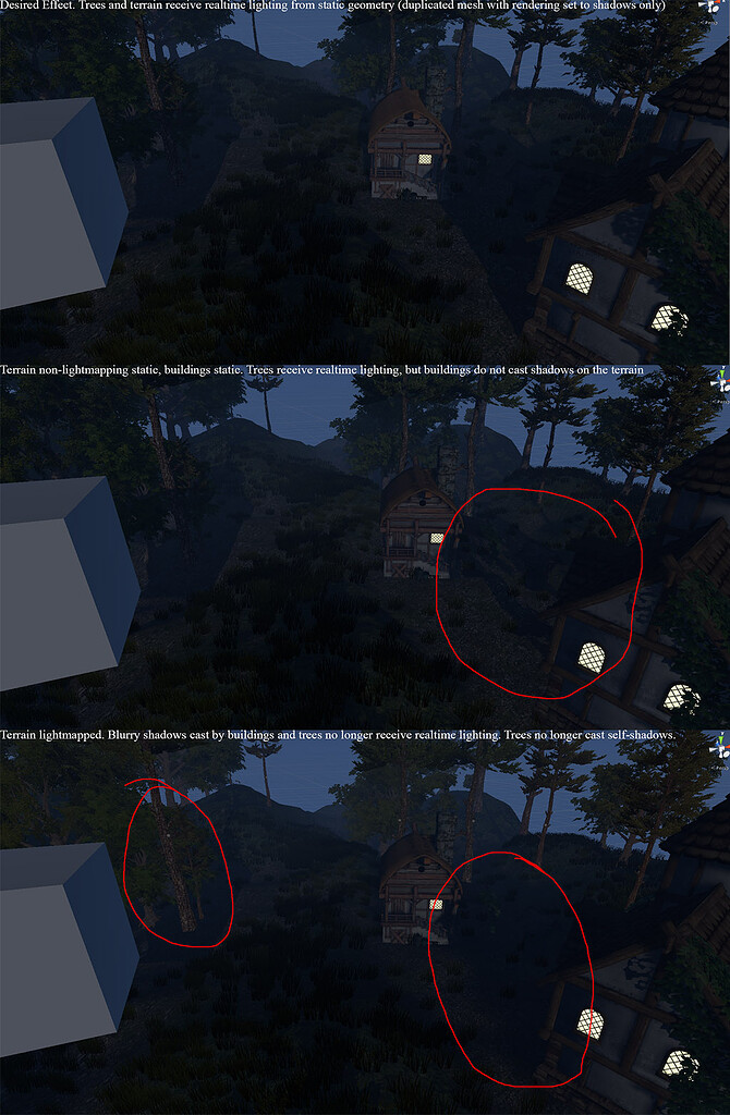 How To Have A Static Baked Lightmap Object Cast Shadows On Non Lightmapped Terrain Questions