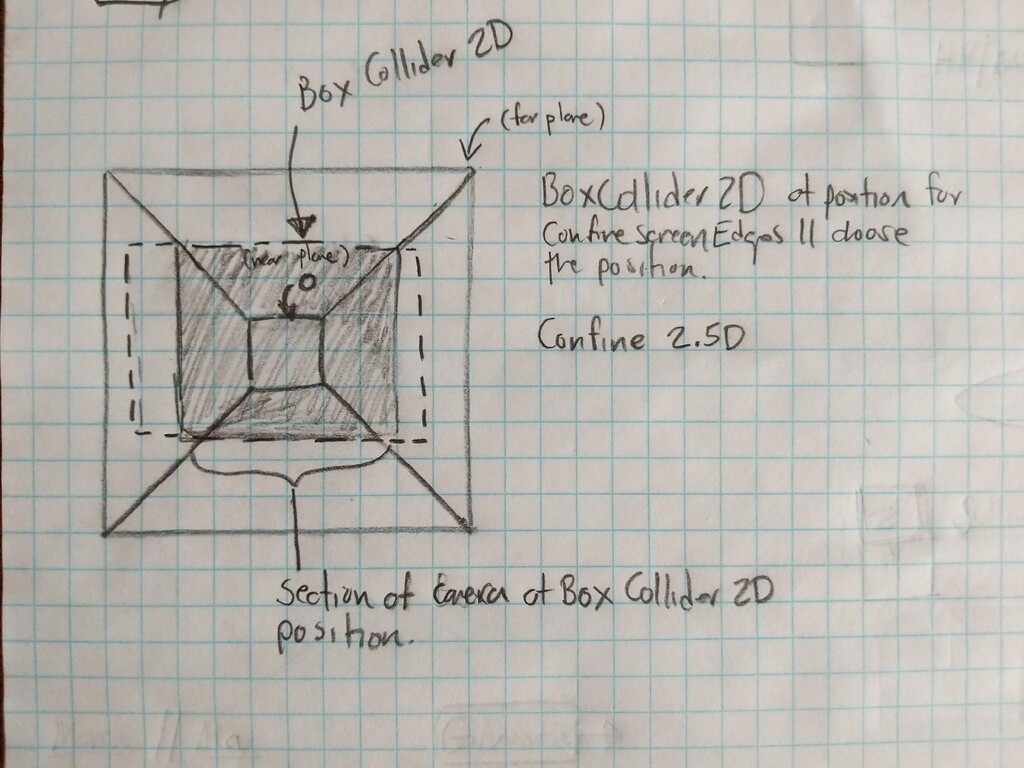 Add Confine Screen Edges To Perspective Cameras - Unity Engine - Unity Discussions