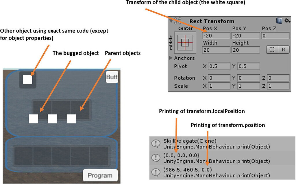 Local position zero leads to lower left corner - Questions & Answers - Unity Discussions