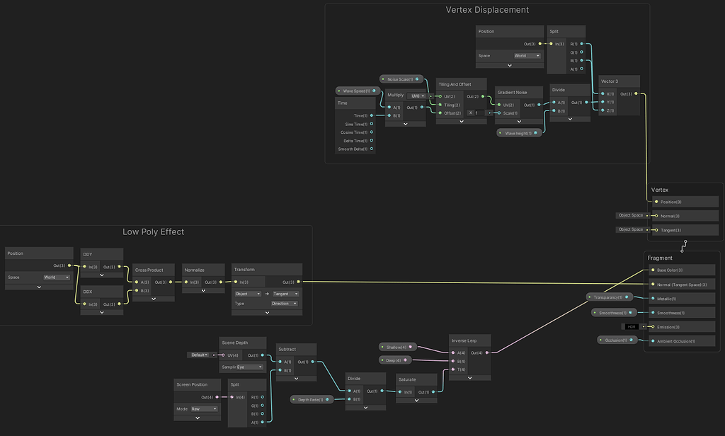 Scaling Object (Plane) but not Shader - Questions & Answers - Unity ...