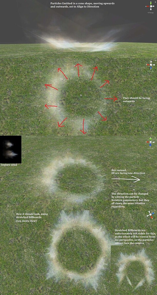 Mesh Particles Align To Direction But Not As Expected Questions And Answers Unity Discussions
