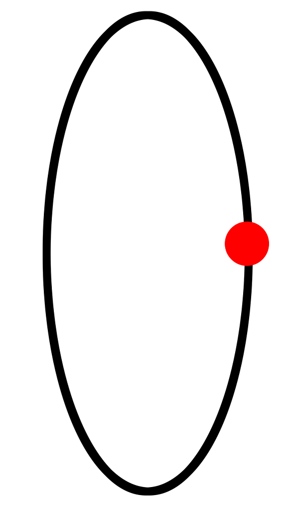 Circular(Oval) Object Path - Unity Engine - Unity Discussions